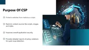 Content Security Policy PowerPoint And Canva Template