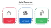 Social Awareness PowerPoint Presentation And Canva Template