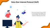 Voice Over Internet Protocol PPT And Canva Template