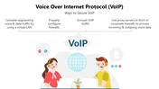 Voice Over Internet Protocol PPT And Canva Template