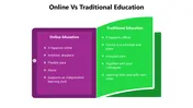 Online Vs Traditional Education PPT And Canva Template