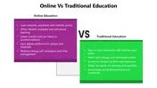 Online Vs Traditional Education PPT And Canva Template