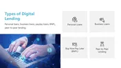 Digital Lending PowerPoint Presentation And Canva Slides