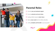 National Parents' Day PPT Presentation And Canva Template