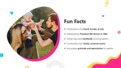 National Parents' Day PPT Presentation And Canva Template