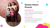 National Parents' Day PPT Presentation And Canva Template