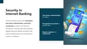 Internet Banking PowerPoint Presentation And Canva Template