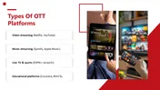 OTT Platforms PowerPoint Presentation And Canva Template