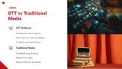 OTT Platforms PowerPoint Presentation And Canva Template