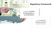 Related Party Transactions Template For PPT And Google Slides