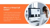 Virtual Call Center PowerPoint And Canva Template