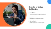 Virtual Call Center PowerPoint And Canva Template