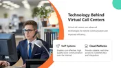 Virtual Call Center PowerPoint And Canva Template