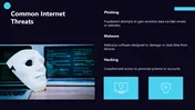 Internet Safety PowerPoint Template And Google Slides