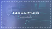 Cyber Security Layers PowerPoint And Canva Template