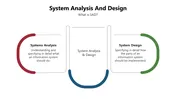 System Analysis And Design Presentation And Canva Template