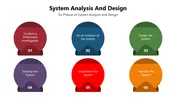 System Analysis And Design Presentation And Canva Template
