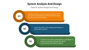 System Analysis And Design Presentation And Canva Template