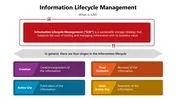 Information Lifecycle Management PPT And Canva Template