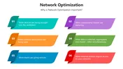 Network Optimization Presentation And Canva Template