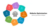 Website Optimization PowerPoint And Canva Template