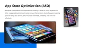 Mobile App Marketing PPT Presentation And Canva Template