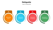 Netiquette PowerPoint Presentation And Canva Template