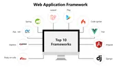 Web Application Framework PowerPoint And Canva Template