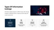 Information Leakage PPT Presentation And Canva Template