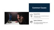Information Leakage PPT Presentation And Canva Template