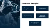Information Leakage PPT Presentation And Canva Template