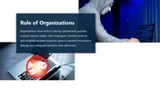Information Leakage PPT Presentation And Canva Template