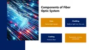 Fiber Optic Communication PPT Template And Google Slides