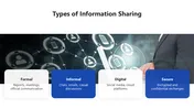 Information Sharing PPT Presentation And Canva Template