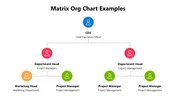 Matrix Org Chart Examples PowerPoint And Canva Template