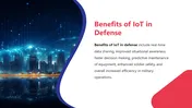 IoT in Defense PowerPoint Presentation And Canva Template