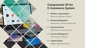 E Commerce Workflow Presentation And Canva Template
