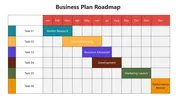 Roadmap In Business Plan PowerPoint And Canva Template