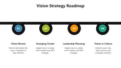 Vision Strategy Roadmap PowerPoint And Canva Template
