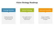 Vision Strategy Roadmap PowerPoint And Canva Template