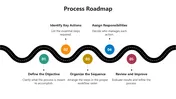 Process Roadmap PowerPoint Presentation And Canva Template