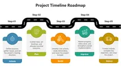 Project Timeline Roadmap PowerPoint And Canva Template