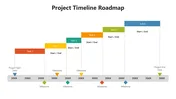 Project Timeline Roadmap PowerPoint And Canva Template