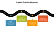 Project Timeline Roadmap PowerPoint And Canva Template