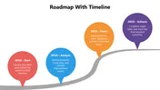 Roadmap With Timeline PowerPoint And Canva Template