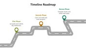 Timeline Roadmap Design PowerPoint And Canva Template