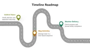 Timeline Roadmap Design PowerPoint And Canva Template