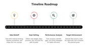 Timeline Roadmap Example PowerPoint And Canva Template