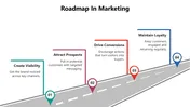Roadmap In Marketing PowerPoint And Canva Template