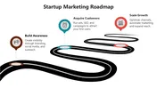 Startup Marketing Roadmap PowerPoint And Canva Template